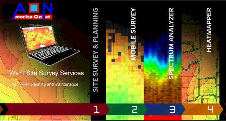 Site-Survey - AON Networks